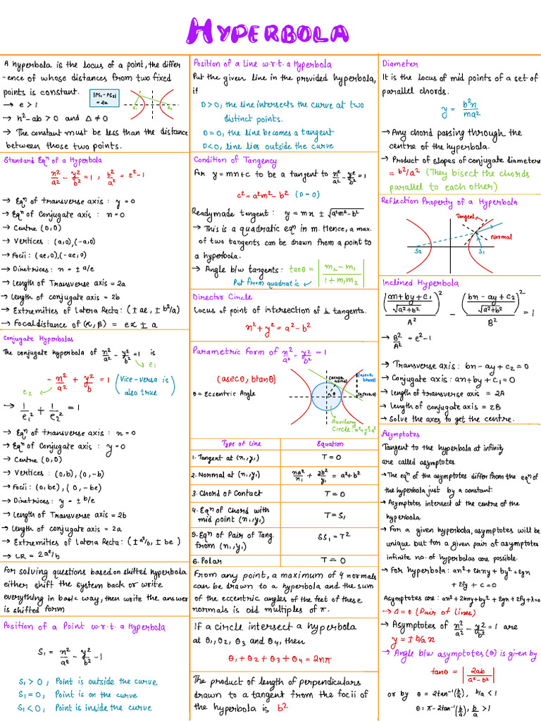 Hyperbola Pdf Euclidean Plane Geometry Algebraic Geometry