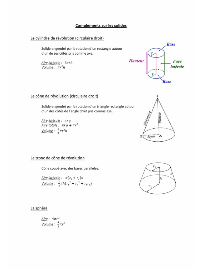 Complément Math Solides | PDF