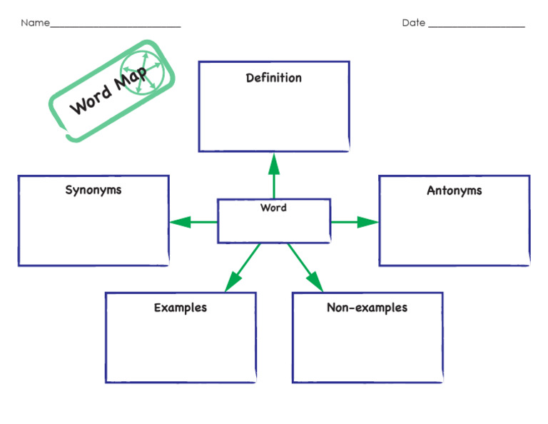 Word Map | PDF