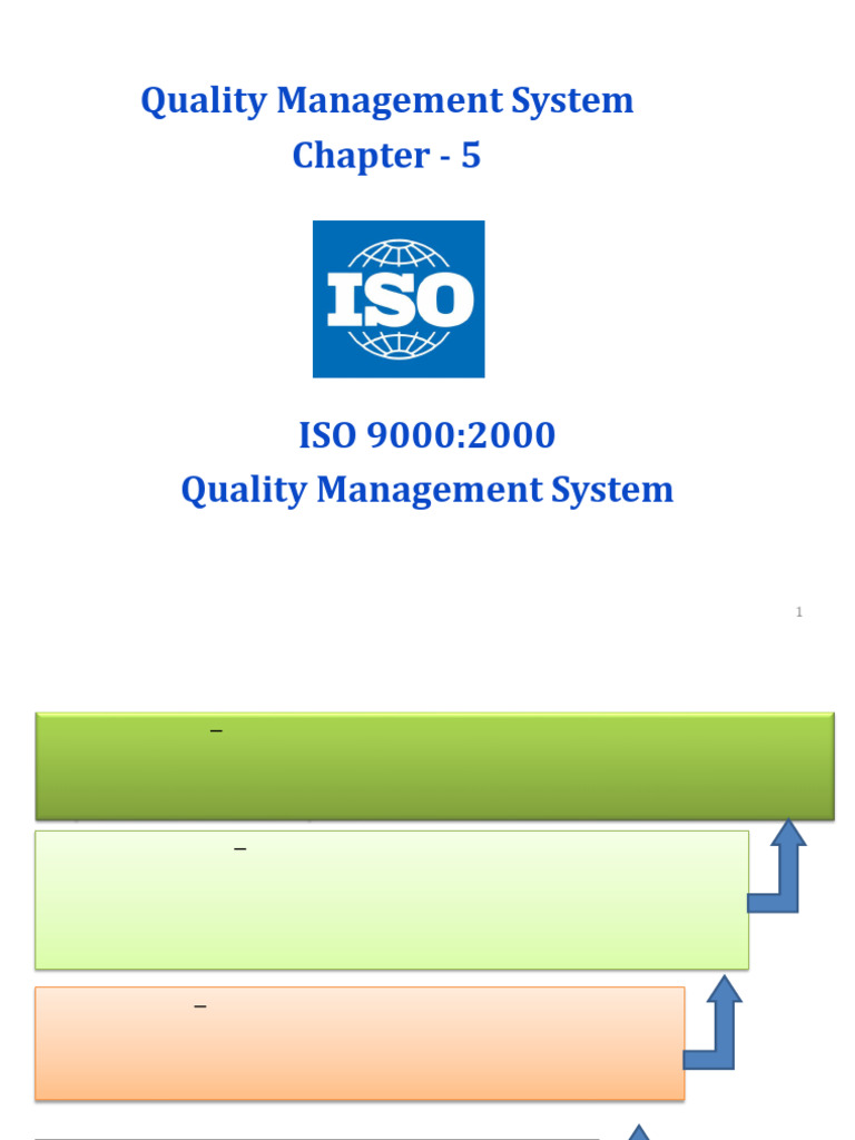 Chapter 5 ISO | PDF | Iso 9000 | Quality Management
