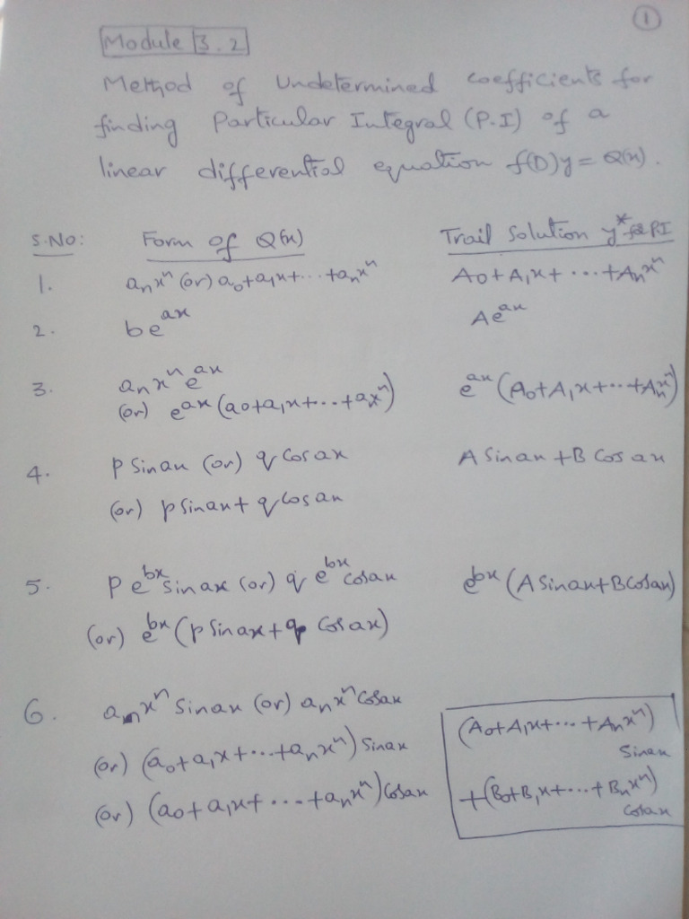 WINSEM2024-25 BMAT102L TH VL2024250501131 2024-12-16 Reference-Material ...