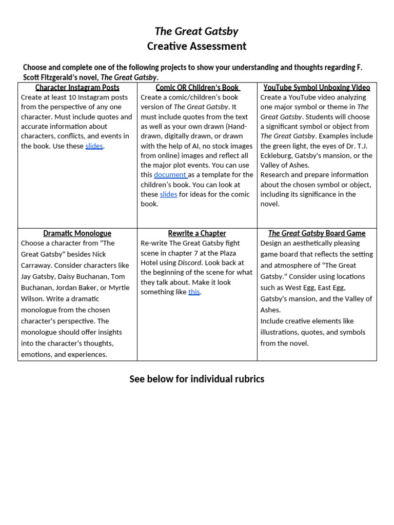 Great Gatsby Final Project Choice Board | PDF | The Great Gatsby