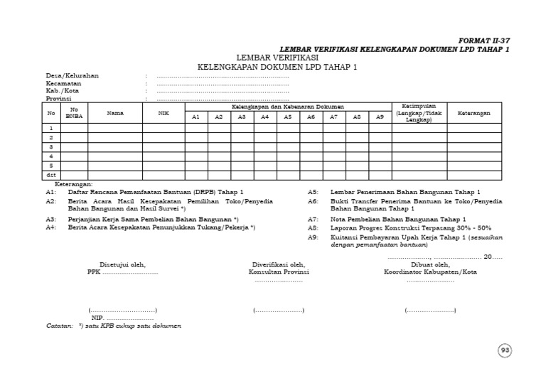 Format Ii-37 Lembar Verifikasi Kelengkapan Dokumen LPD Tahap 1 | PDF