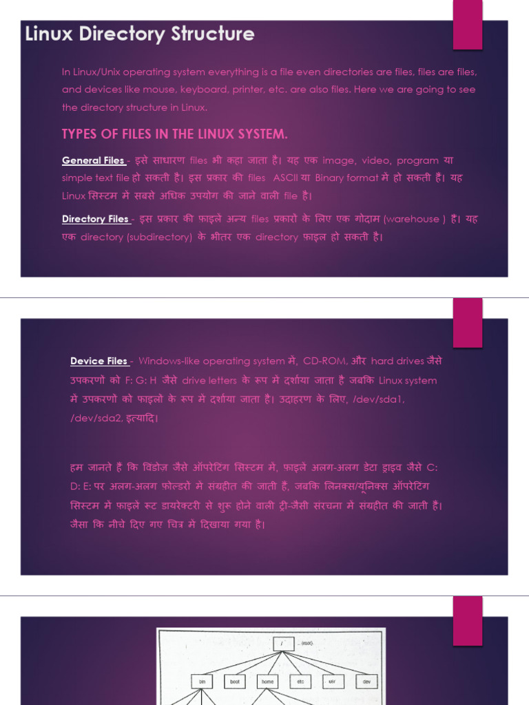 10. Linux Directory Structure | PDF