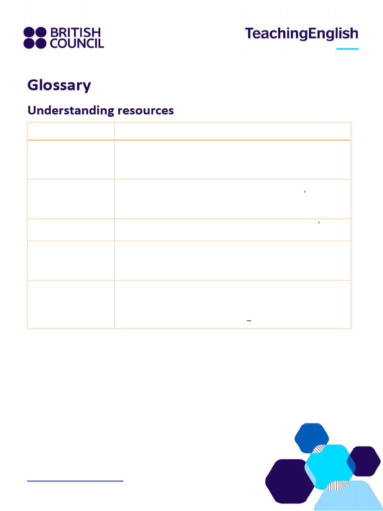 Understanding Teaching Resources | PDF