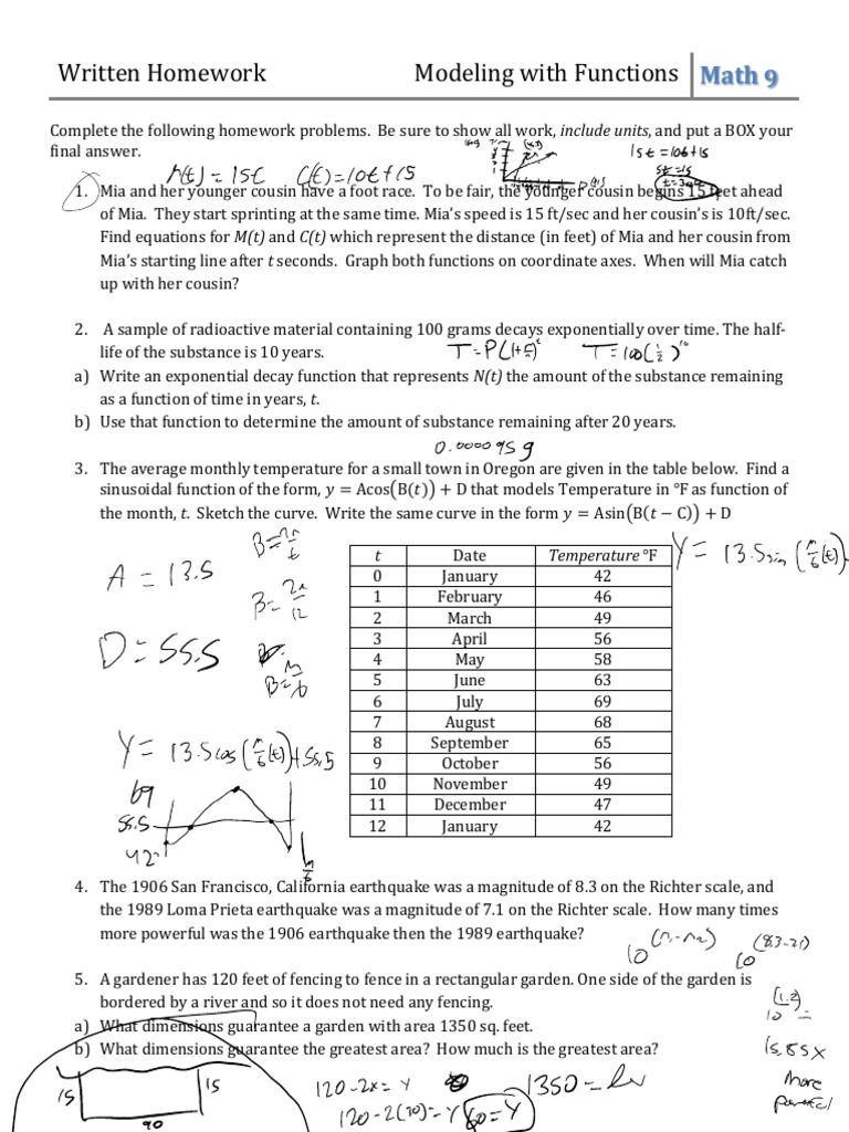 Math 9 HW 24 Modeling With Functions | PDF
