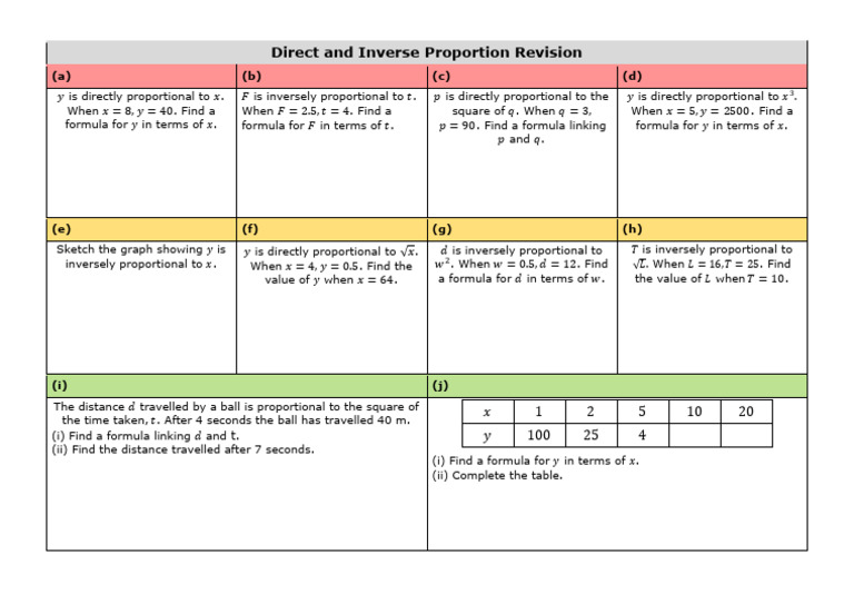 Direct and Inverse Proportion Revision Practice Grid | PDF