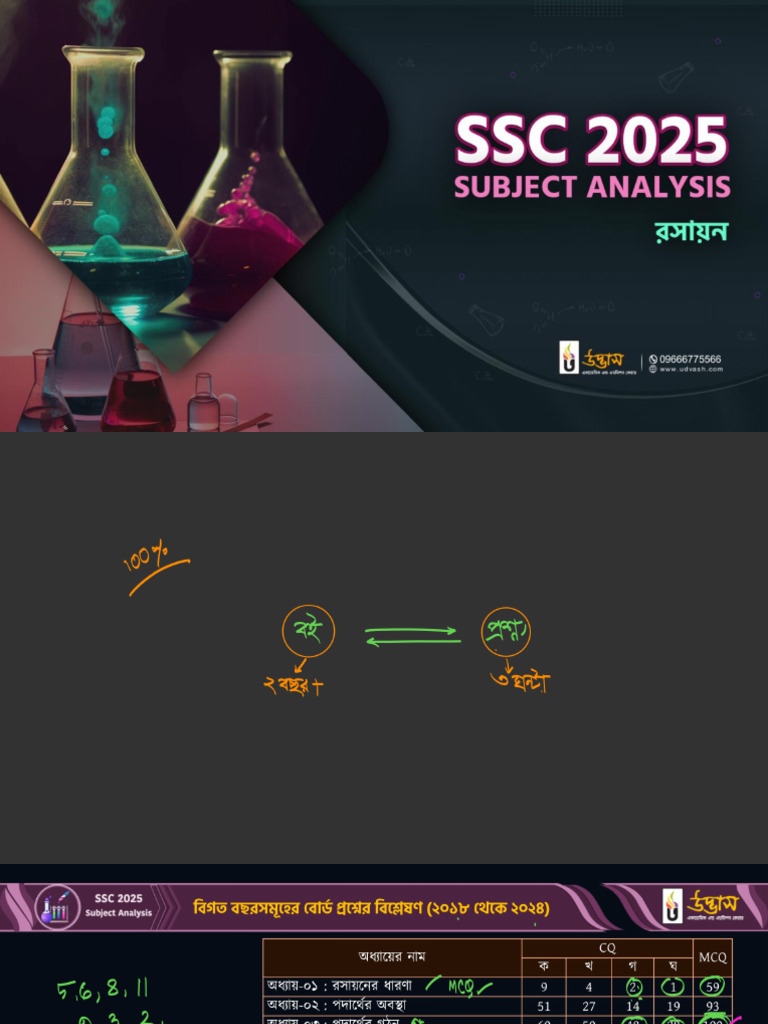 SSC Analysis Chemistry 1st | PDF