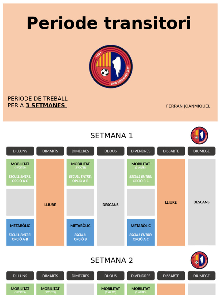 Periode Transitori FB UEO | PDF