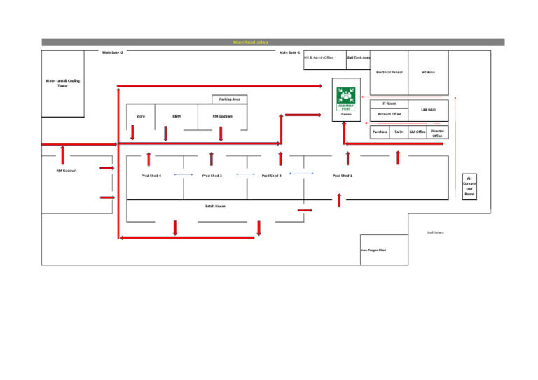 Emergency Exit Plan | PDF