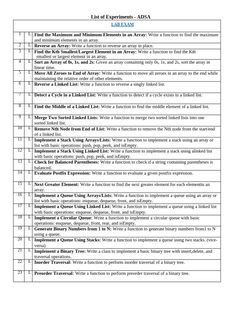 List of Experiments ADSA For Lab Exam | PDF | Queue (Abstract Data Type) | Applied Mathematics