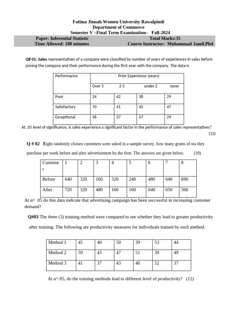 Inferential Stat Final Term Fall 2024 | PDF | Statistical Theory | Scientific Method