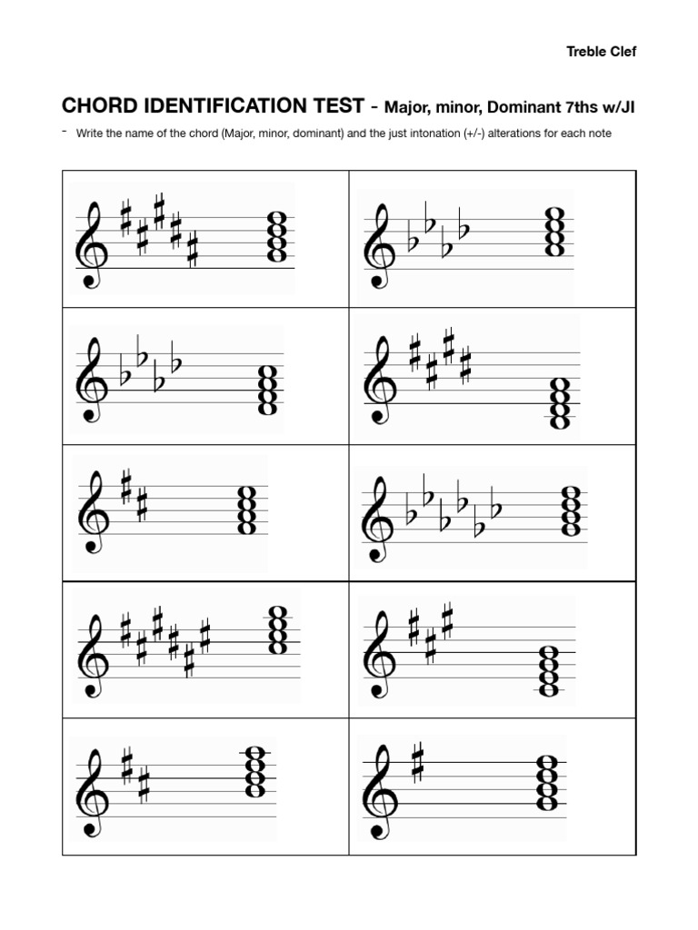 Chord ID Test (Level 9) - Treble Clef | PDF