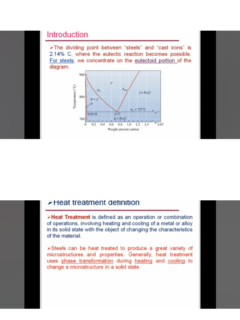 Heat Treatment | PDF