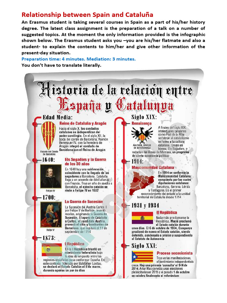 069 OM Relationship Between Spain and Cataluña | PDF