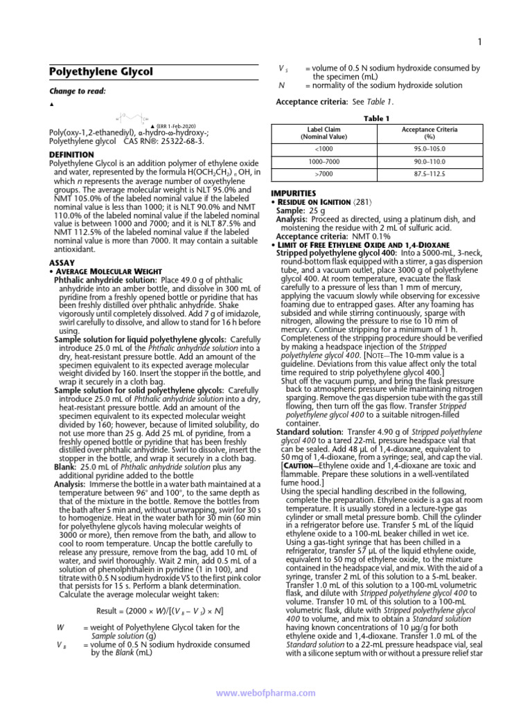 Polyethylene Glycol - USP | PDF | Gas Chromatography | Materials