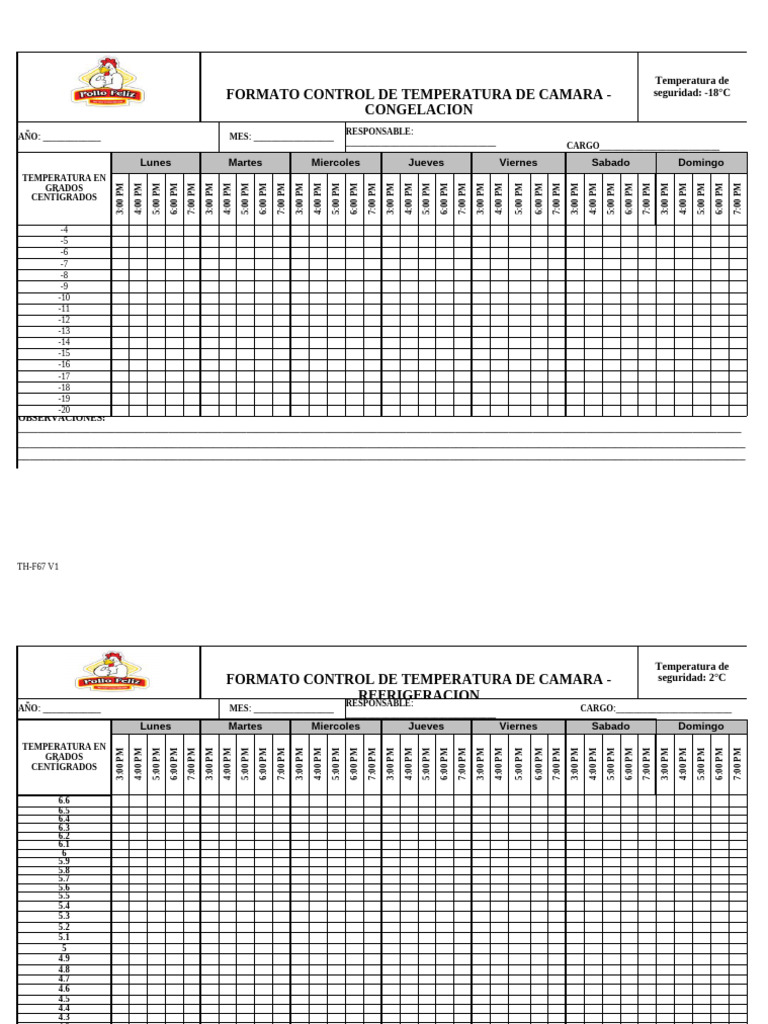 Control de Temperatura de Cámara | PDF