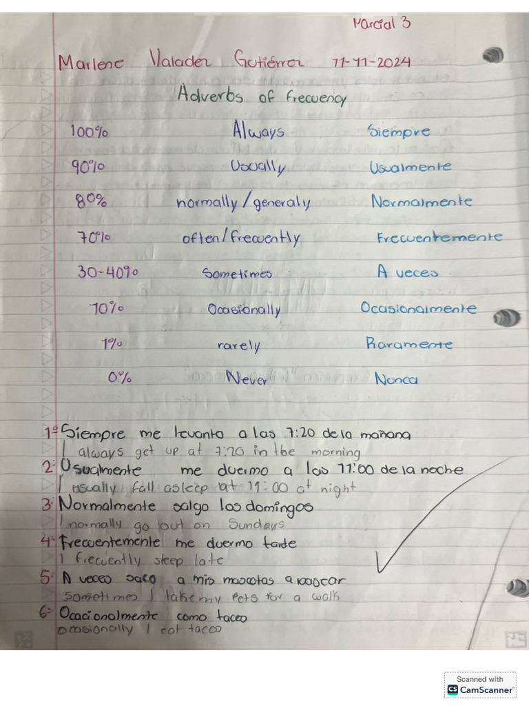 Libro "Valentía" | PDF