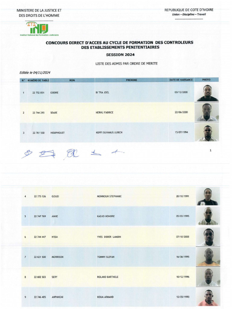 Numérisation 0021 | PDF