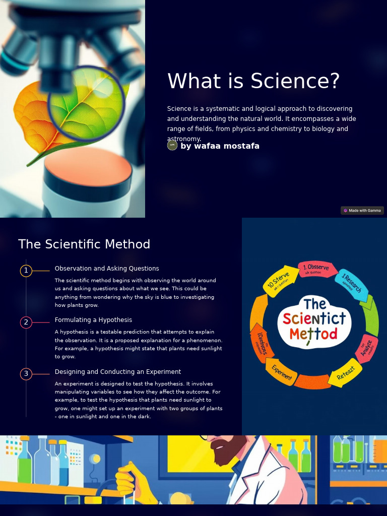 What is Science | PDF | Experiment | Hypothesis