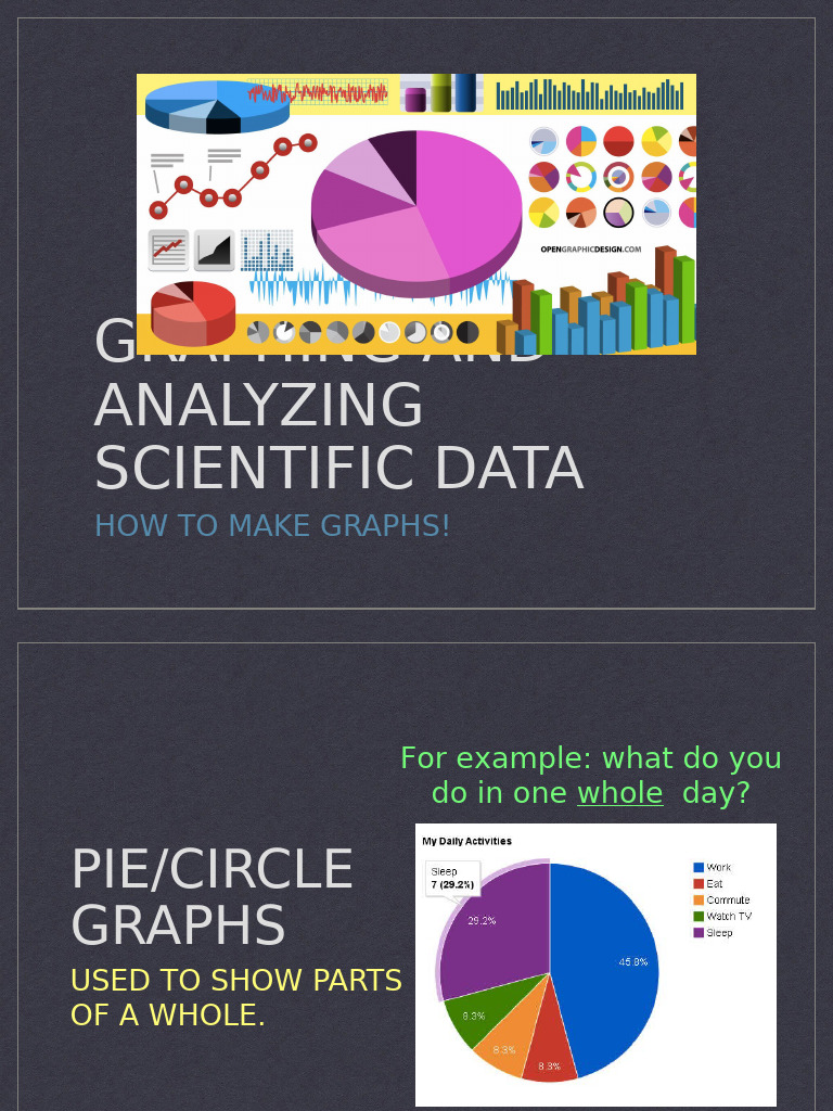 Graphing and Analyzing Scientific Data | PDF
