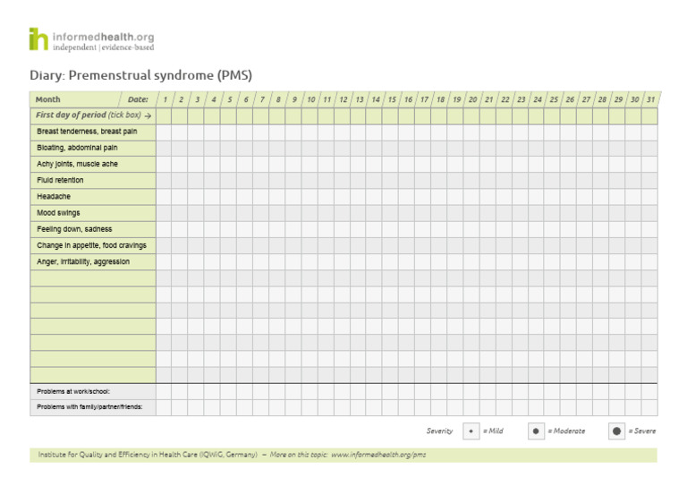 PMS Tracker | PDF