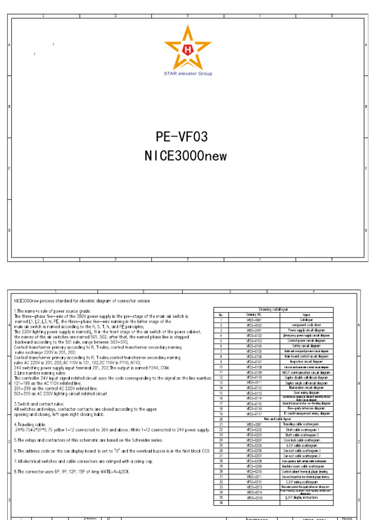 Electrical Control System Schematic | PDF | Conceptual Model | Infographics