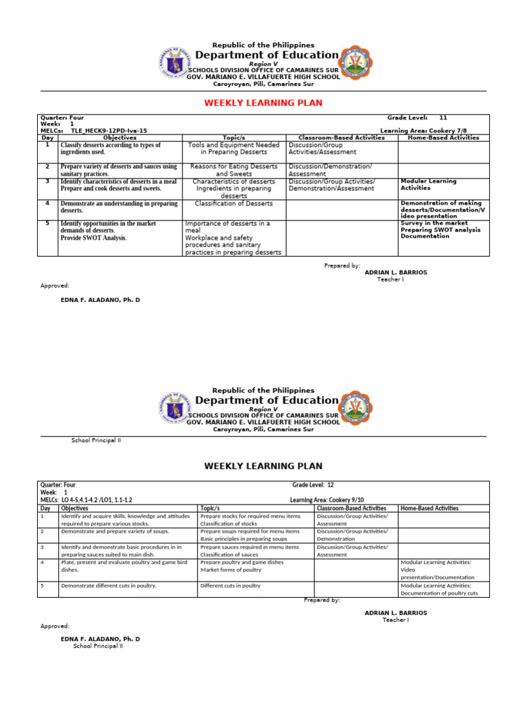Weekly Learning Plans for Grades 5-12 | PDF | Desserts | Cooking