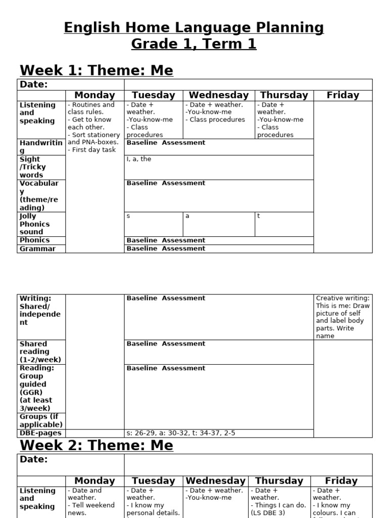 Grade 1 English Home Language Plan | PDF | Phonics | Language Acquisition