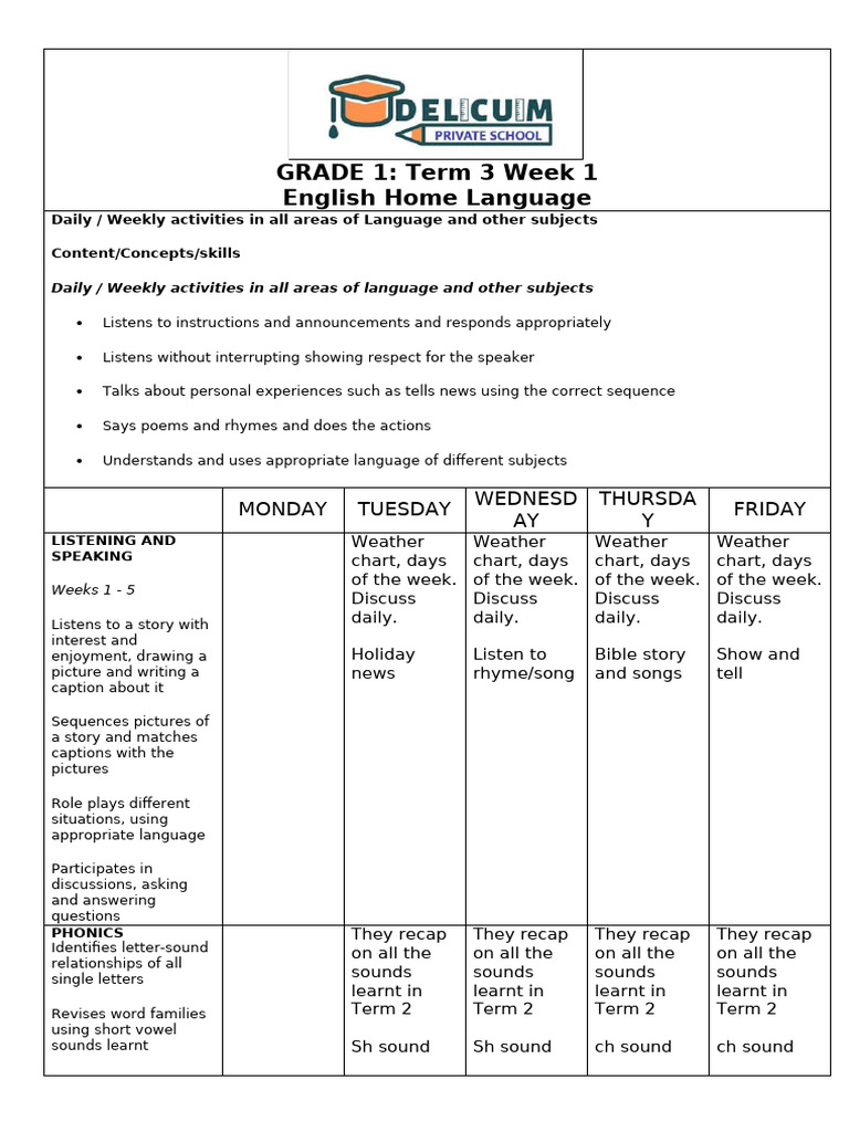 Home Language Planning Term 3 CAPS | PDF | Syllable | Phonics