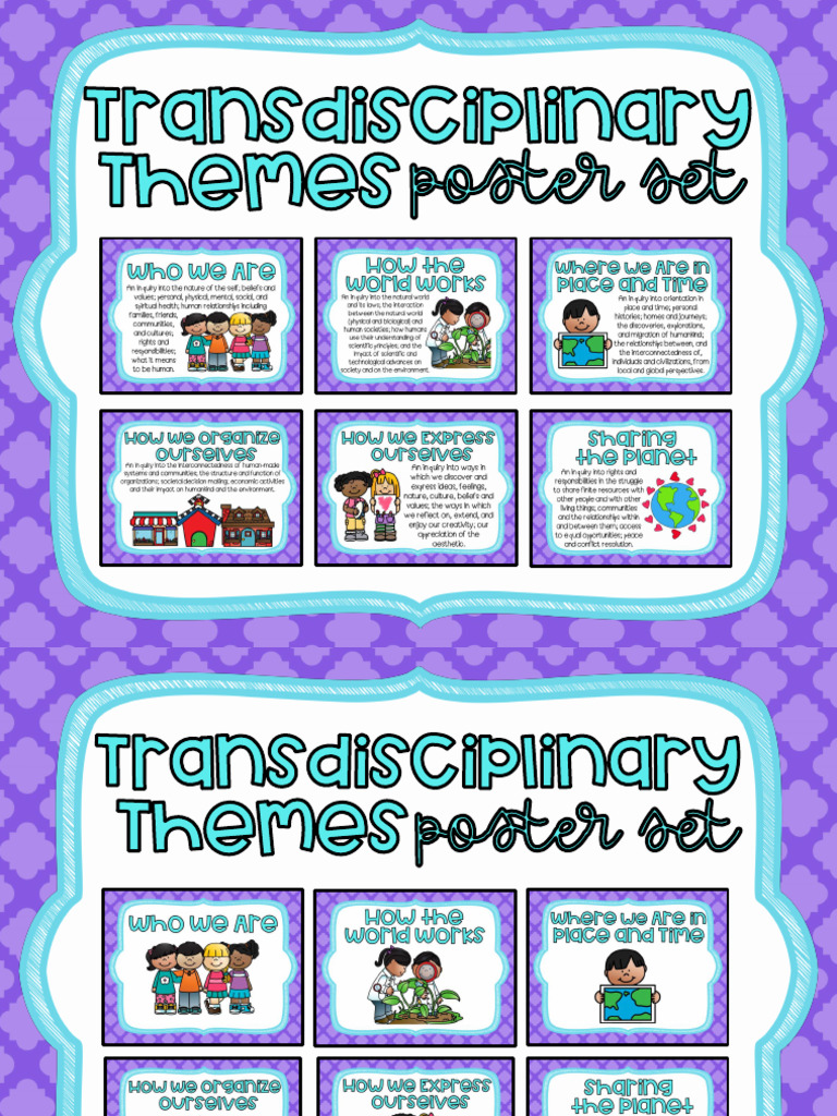 4 - IB PYP Transdisciplinary Theme Poster Set | PDF | Human | Liberal ...