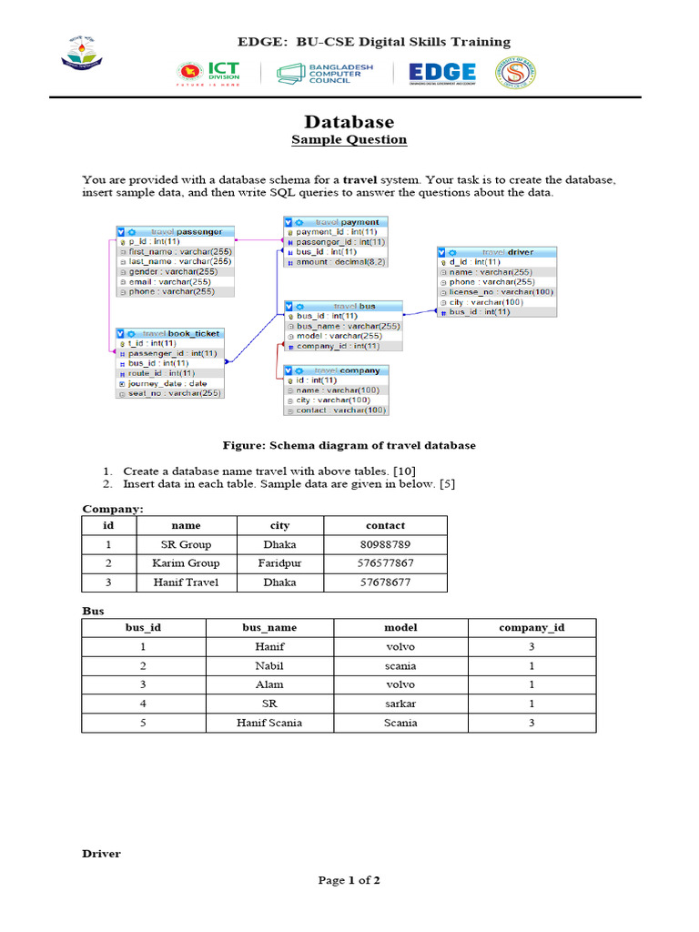 Sample Question - Database Final Exam | PDF | Databases | Computer Data