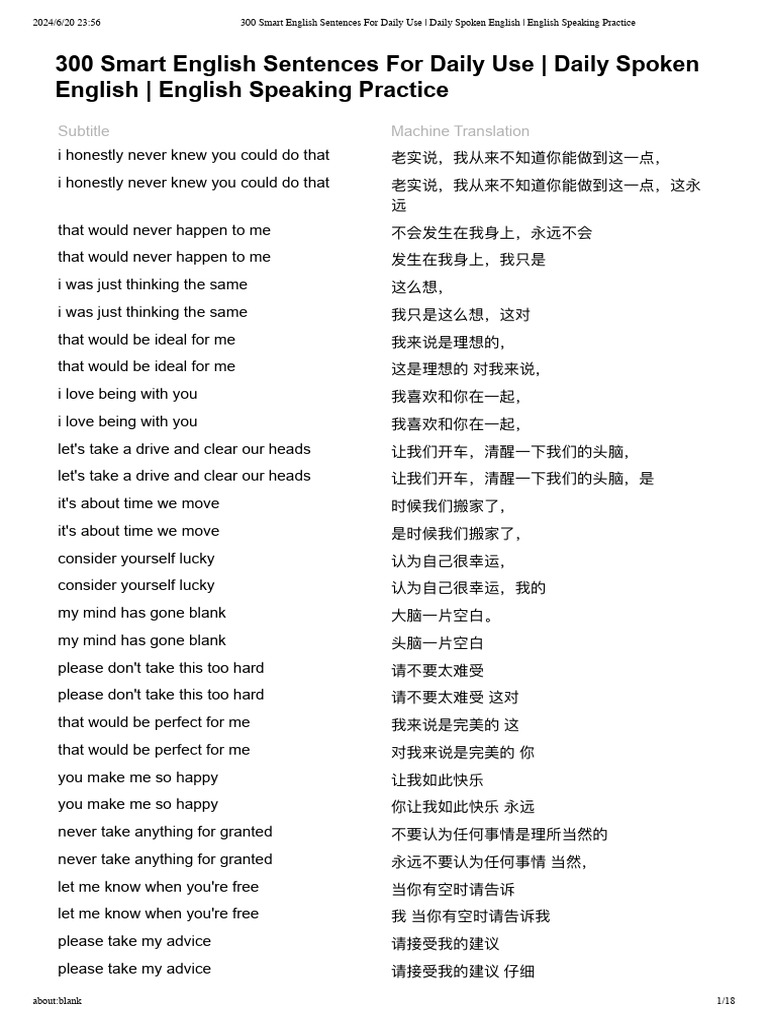 300 Smart English Sentences For Daily Use - Daily Spoken English ...