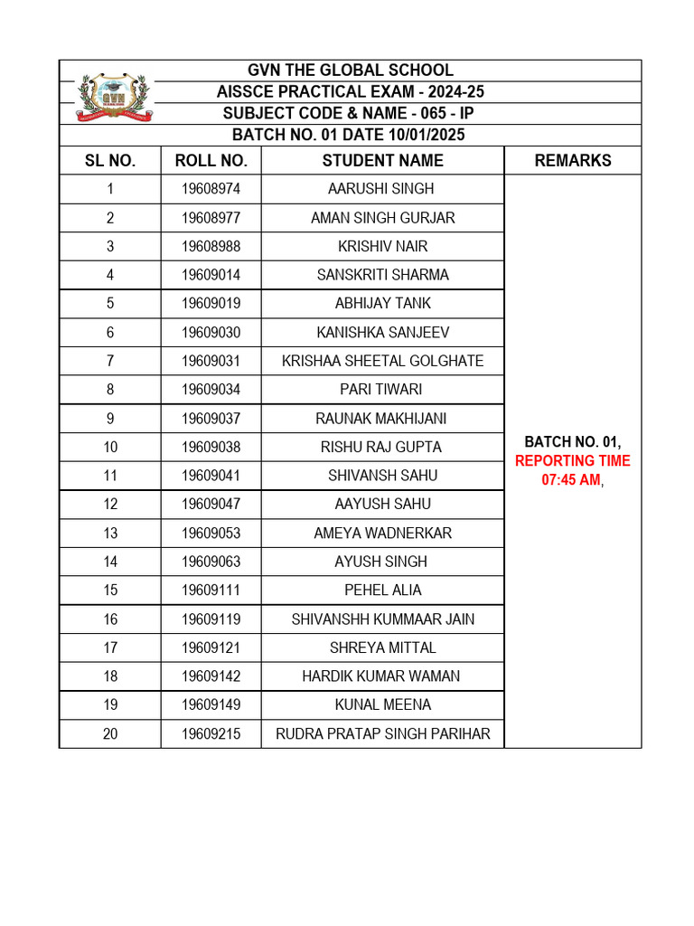 AISSCE Practical Exam Roster | PDF