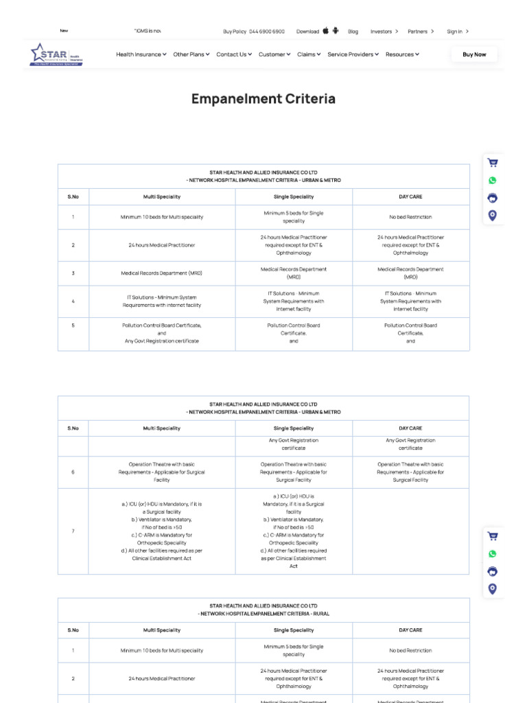 STAR HEALTH Empanelment Criteria | PDF