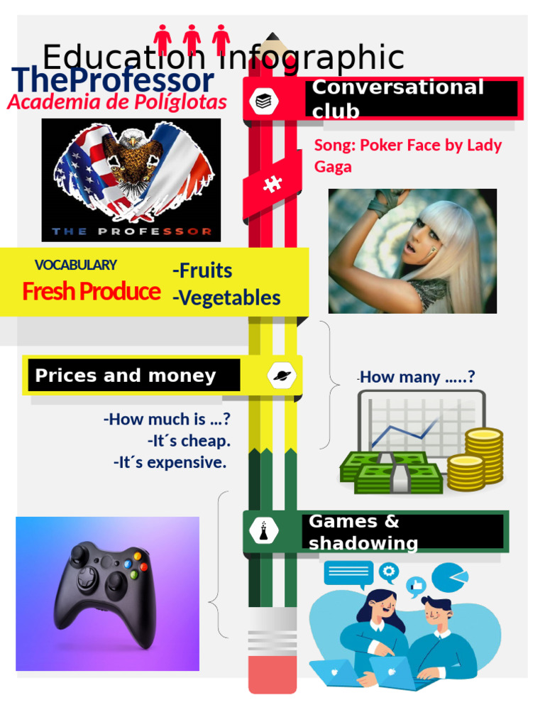 fresh produce | PDF | Lady Gaga | Gambling
