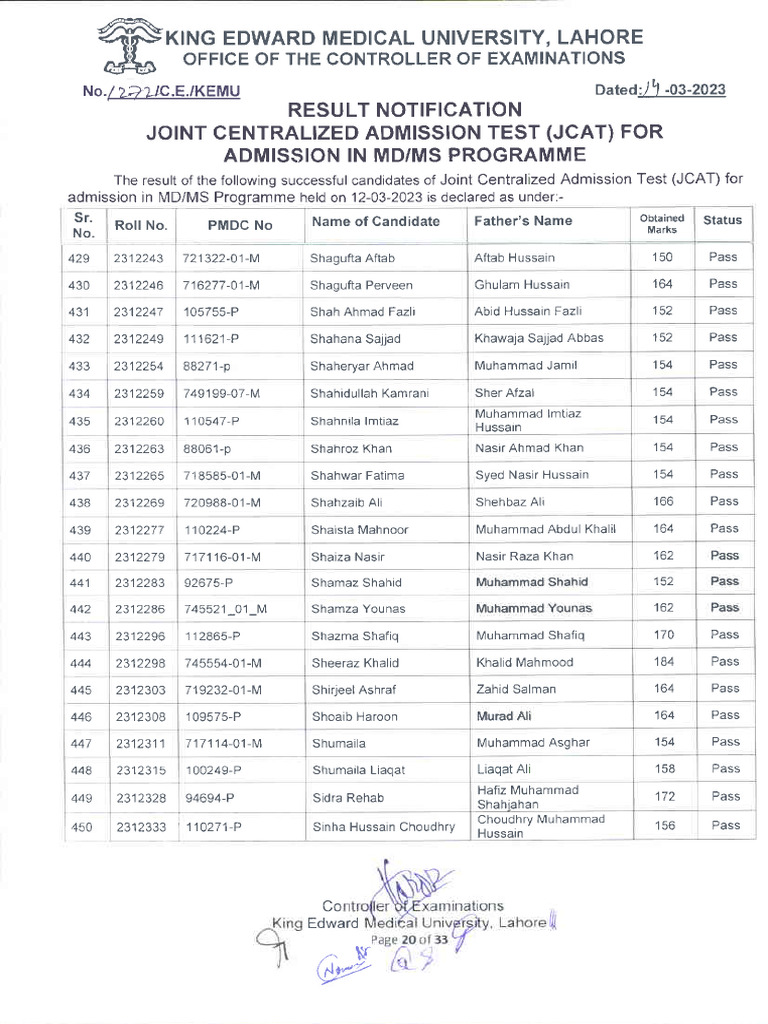 Shaiza JCAT (1) | PDF | Pakistan
