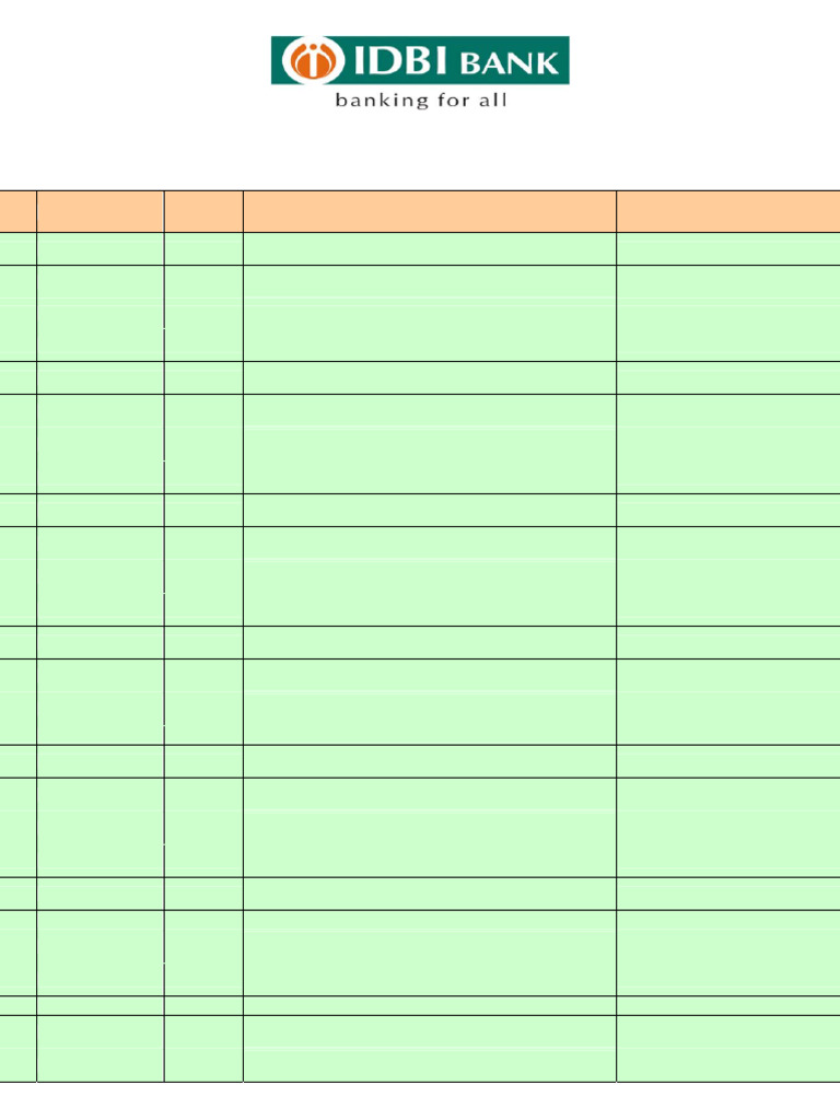 Address of Branches Where Nps Registration Facilit | PDF | Delhi | New ...