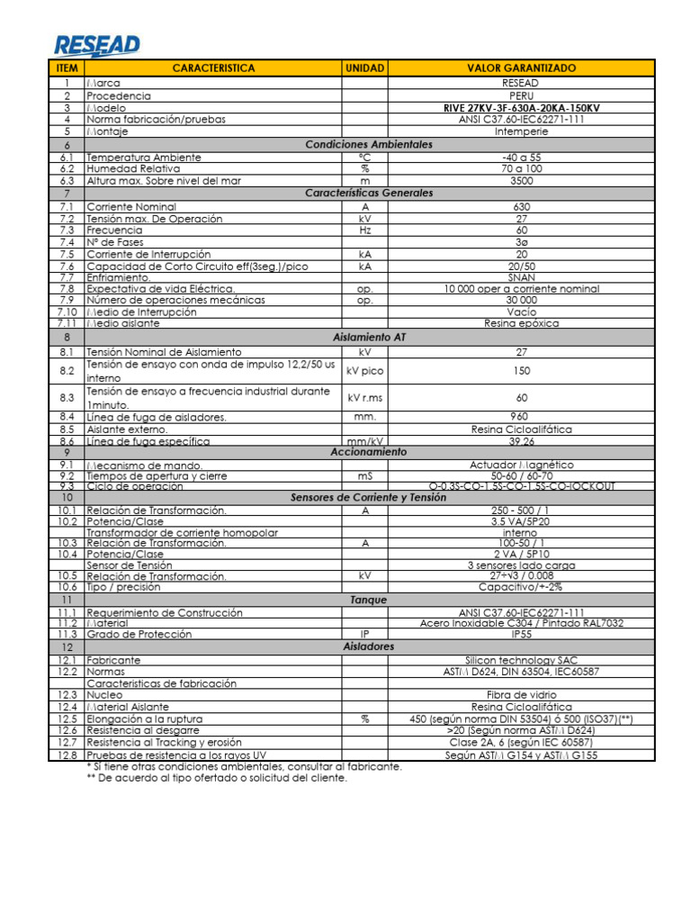 ESP-CC 013 ESPECIFICACION TECNICA_RIVE 27KV_DA-PT4_TP | PDF | Aislador ...