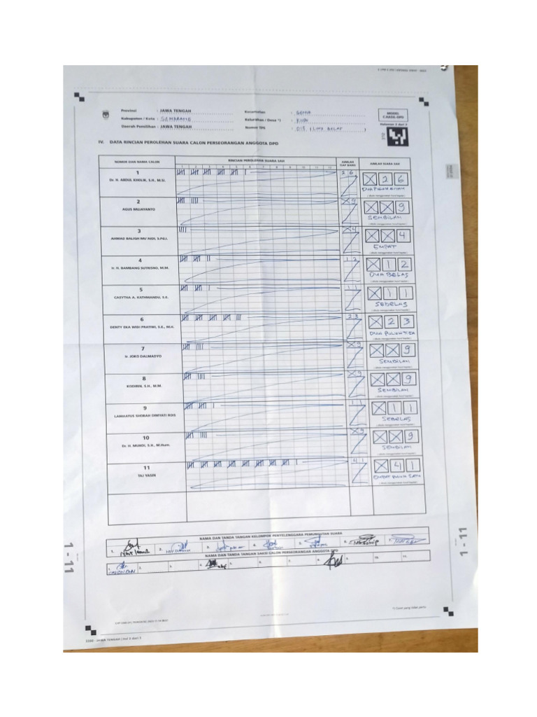 C.hasil DPD | PDF