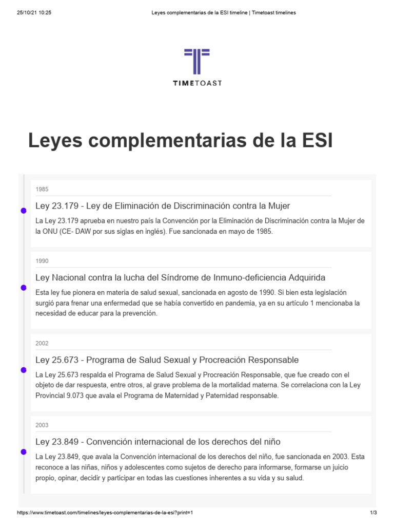 Leyes complementarias de la ESI timeline _ Timetoast timelines | PDF | Justicia | Crimen y violencia