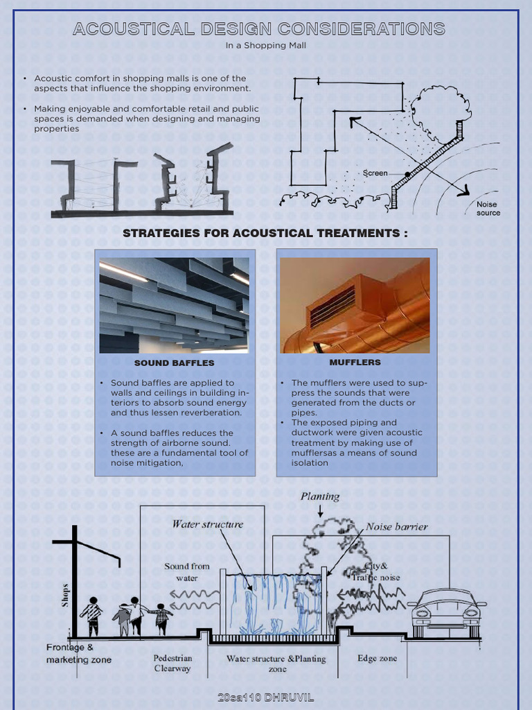 Acoustical Design Considerations | PDF