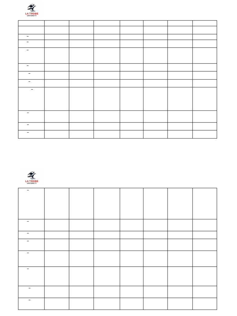 Time - Management - Weekly Planner | PDF