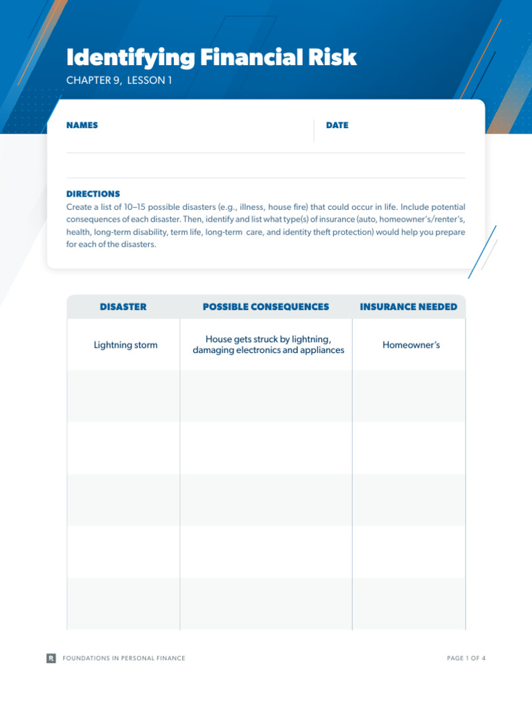 Financial Risk and Insurance Guide | PDF | Insurance | Risk