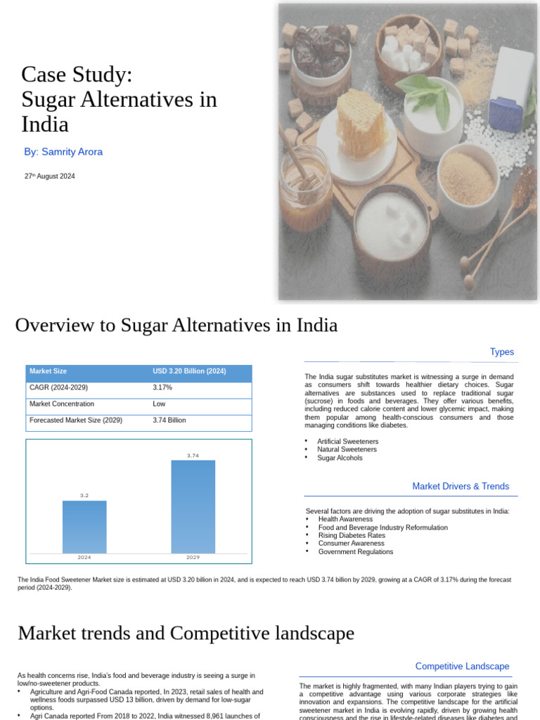 Case Study - Sugar Alternatives in India | PDF | Sugar Substitute | Sugar