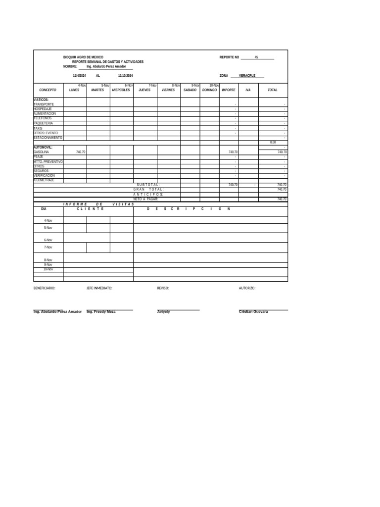 Reporte Semanal Bioquim - Agro 45 - 24 | PDF