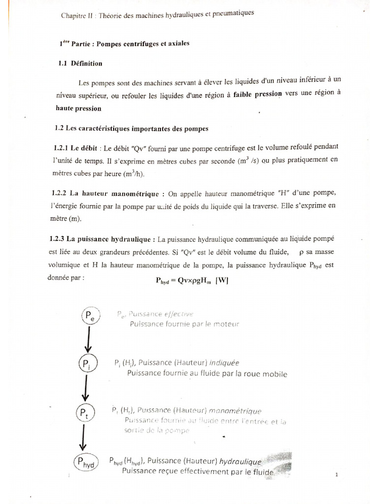 Chapitre 2 Théories Des Machines Hydrauliques Et Pneumatiques | PDF