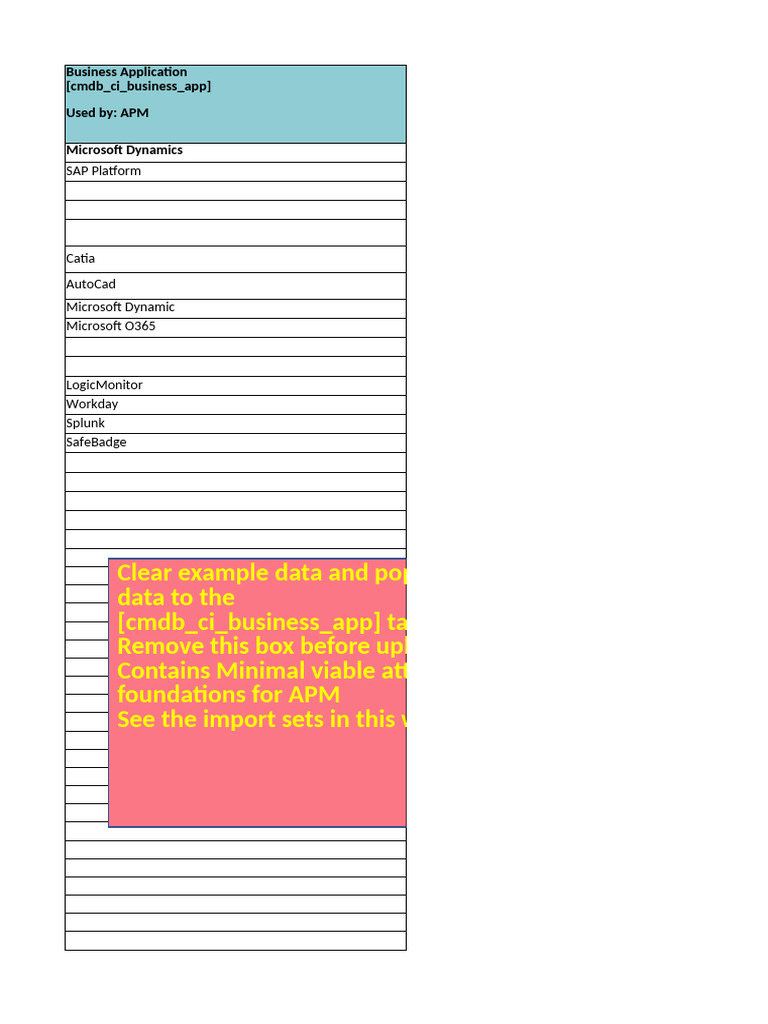 Business Service Offerings Overview | PDF | Databases | Application ...