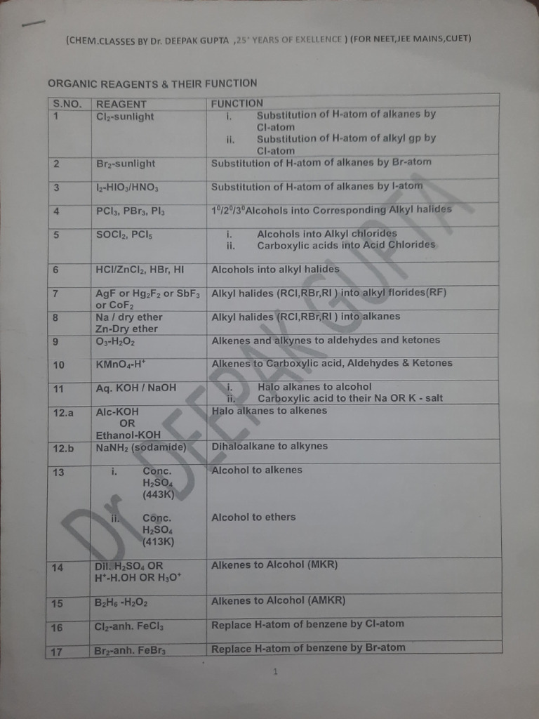 Organic Reagent list | PDF | Aldehyde | Ether