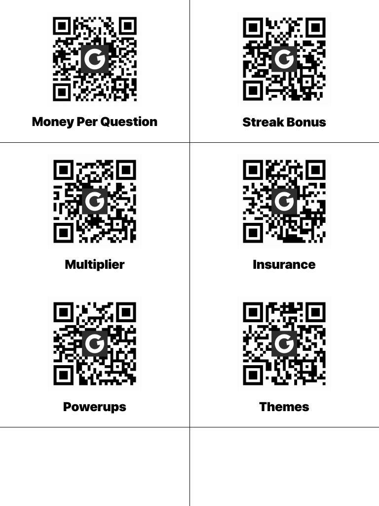 Codes | PDF